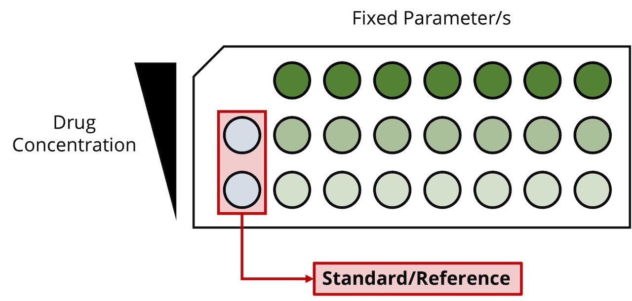 Protein Dynamic Solutions | Array-Based Multi-Attribute Monitoring